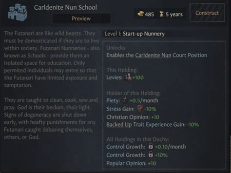 Phazes Futanari Mod Crusader Kings 3 Loverslab