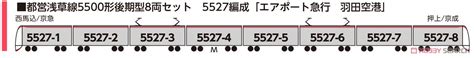 都営5500形 浅草線 後期車8両セット 8両セット 鉄道模型 画像一覧
