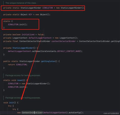 Slf4j使用logback时，logback如何初始化logback 初始化 Csdn博客
