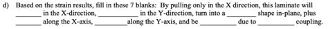 Solved Problem 3 20 Points You Are Given An Unsymmetric