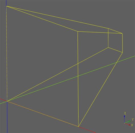 Wedge Centering Issue 610 CadQuery Cadquery GitHub