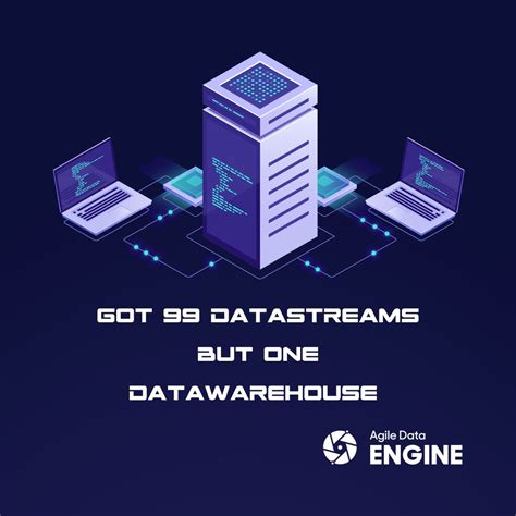 agile data engine on linkedin dataops management