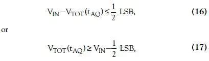 External Components Improve SAR ADC Accuracy EDN