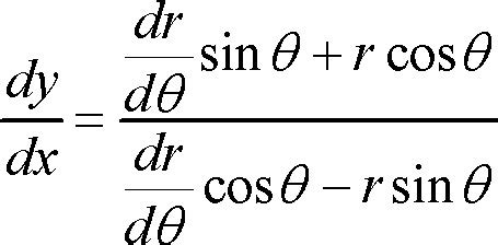 BC Calc Formulas Flashcards Quizlet BC Calc Formulas Flashcards Quizlet