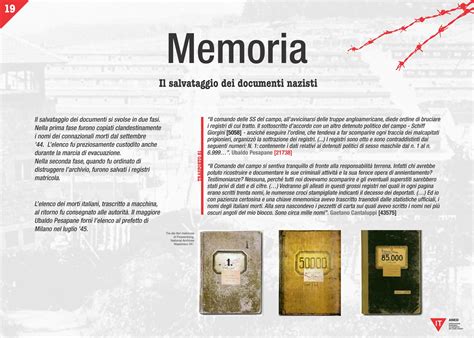 Mostra In Treno Con Teresio Olivelli” Biografie Dei Deportati Pavesi