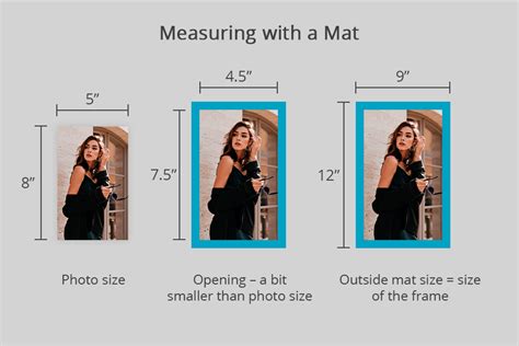 3 Methods Of Measuring A Picture Frame Mat