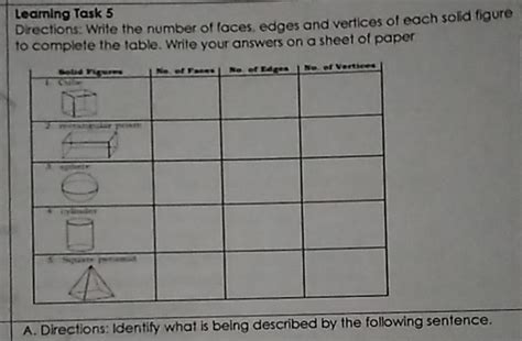 Solved Learning Task 5 Directions Write The Number Of Faces Edges