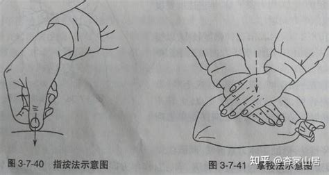 打通经络——推拿常用手法与补泄逻辑 知乎