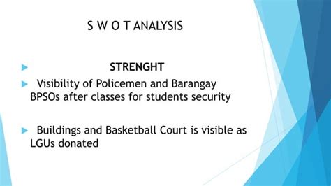 Educ Planning Area Vi Community Envolvement Ppt
