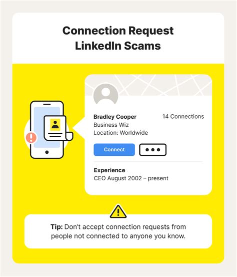 11 Linkedin Scams To Avoid