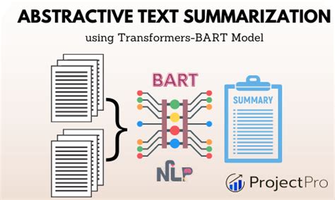 Abstractive Text Summarization Using Transformers BART Model