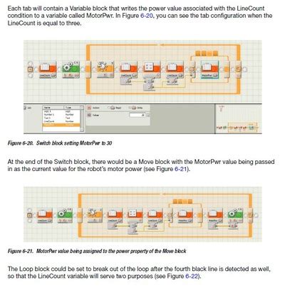 Variables Constants Logic Blocks