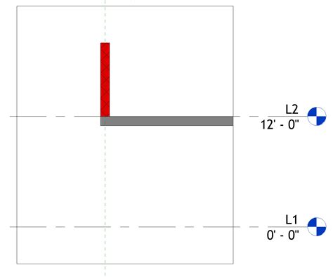 solved can cut profile be used to remove part of face that is already