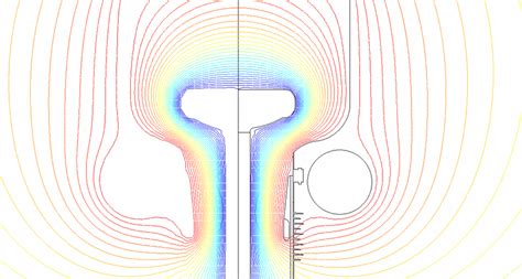 Electric Field Analysis Of Final Ct Model Download Scientific Diagram