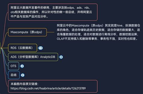 阿里大数据数据库总结RDSADSOTSODPSMaxcompute原ODPS 阿里云开发者社区