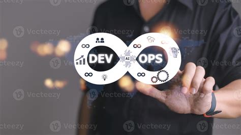 Devops Methodology Development Operations Agil Programming Technology