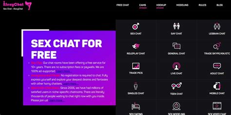 Start Communicating With Other Gay Singles Now On Chat Random Gay Spring Training