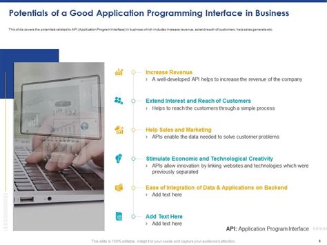 Application Programming Interface Implementation For Building Software