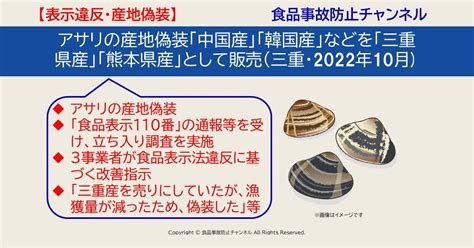 アサリの産地偽装「中国産」「韓国産」などを「三重県産」「熊本県産」として販売（三重・2022年10月 食品事故防止チャンネル（食品表示