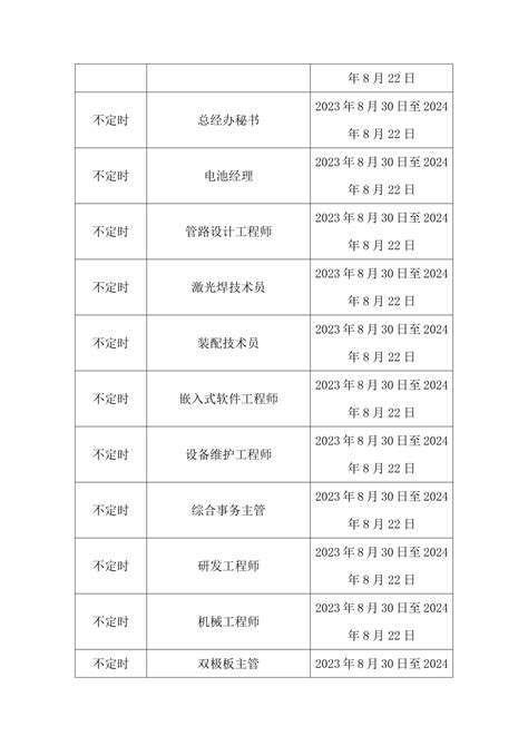 准予行政许可决定书（温瓯特殊工时许〔2023〕37号）