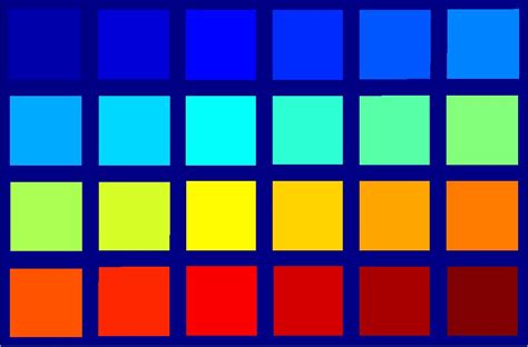 Meshgrid Matlab To C Different Results Stack Overflow