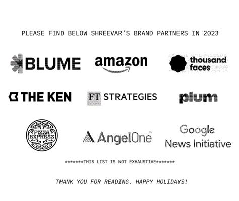 Shubham Tiwari On Linkedin It Has Been A Pleasure To Co Host Creator Deep Dives With You To Many…