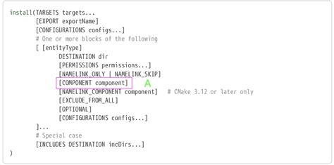 CPack 入门指南 HelloWorld开发者社区