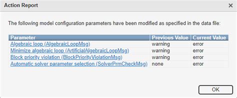 Detect And Fix Model Advisor Check Violations Matlab And Simulink