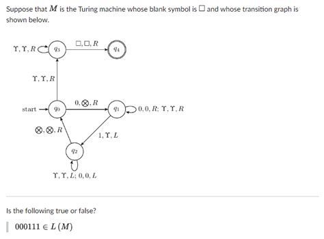 solved suppose that m is the turing machine whose blank
