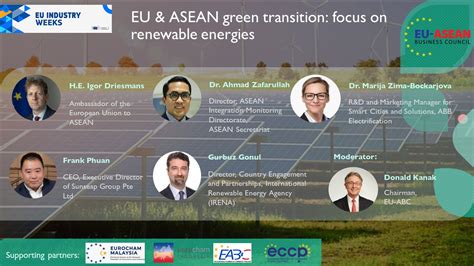 Eu And Asean Green Transition Focus On Renewable Energies Eu Asean
