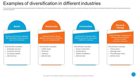 Examples Of Diversification In Different Industries Product Diversification Strategy Ss V Ppt