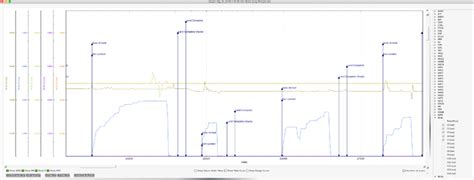 Pixhawk Yaw Spinning ArduCopter ArduPilot Discourse