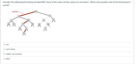 Solved There Is A Node With In This Question Its Being Chegg