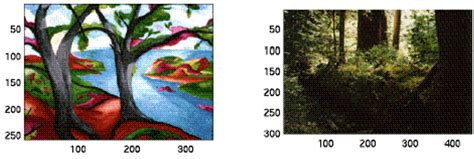digital image processing matlab 18 common image processing commands in