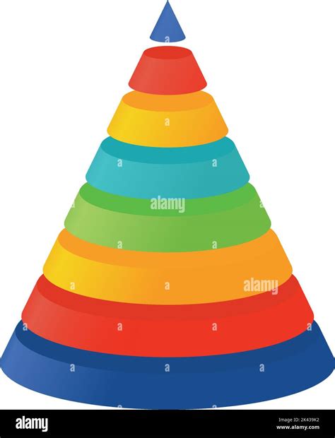 Pyramidal Effects Definition At Seth Rudall Blog