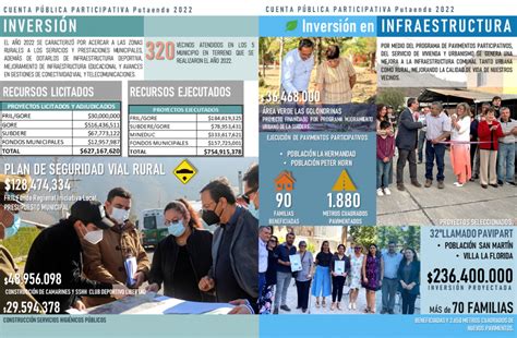 Cuenta PÚblica Participativa Gestión 2022 Municipalidad De Putaendo