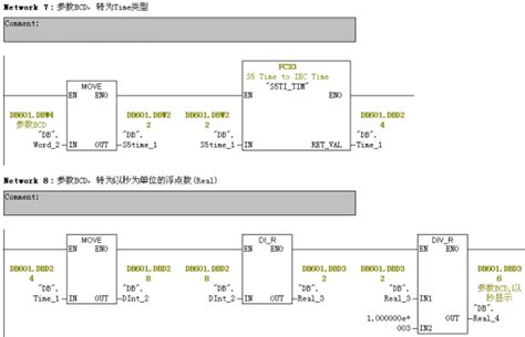 如何将定时器 Timer 的剩余时间转为浮点数 Real 找知识 找PLC