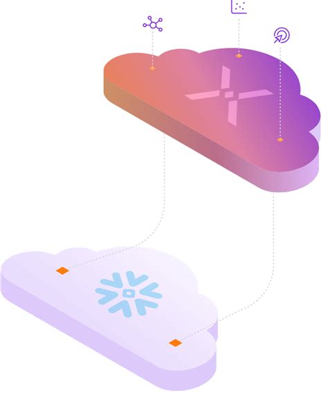 Securonix Eon Revolutionary Ai Cybersecurity Capabilities