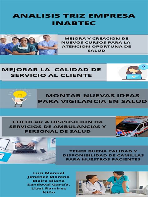 Analisis Triz Infografías Pdf