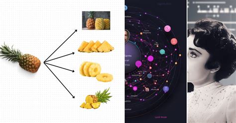 List Embedding Nlp Curated By Ezra Chaim Medium