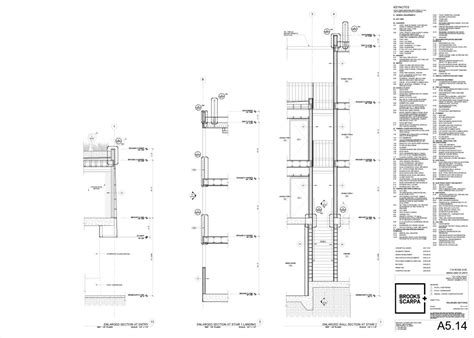 © Brooks Scarpa A F A S I A