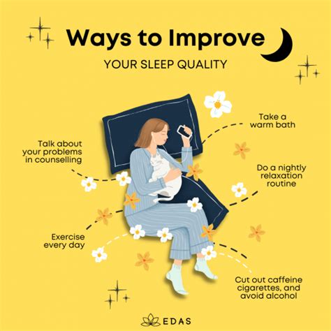 Quality Sleep