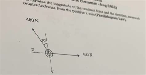 Solved Determine The Resultant Force And Direction Using Chegg