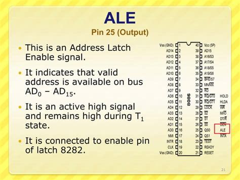 Pin Diagram Details Of 8086 Microprocessor PPT