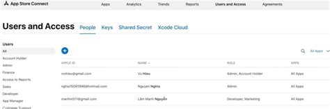 In App Purchare Flutter App ThimPress Docs
