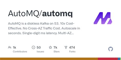 Kafka Rebalancing Concept And Best Practices · Automqautomq Wiki · Github