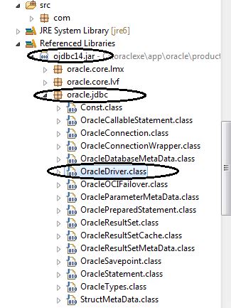 How To Creating A Database To Connect Databases In Java