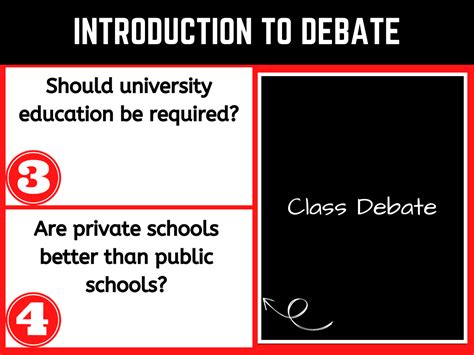 Introduction To Debate Made By Teachers