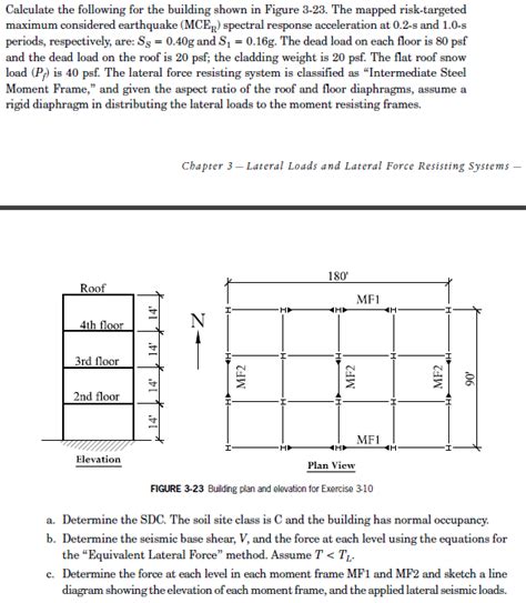 Solved Use The Equivalent Lateral Force Method For