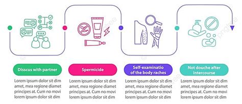 Safe Sex Vector Infographic Template Brochure Template Download On Pngtree